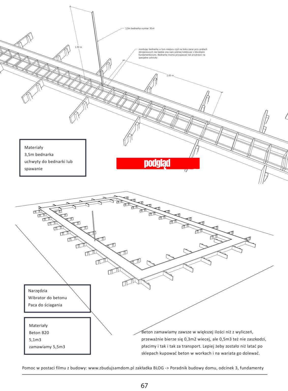 Budowa domu 70 m² krok po kroku – instrukcja + projekt domu