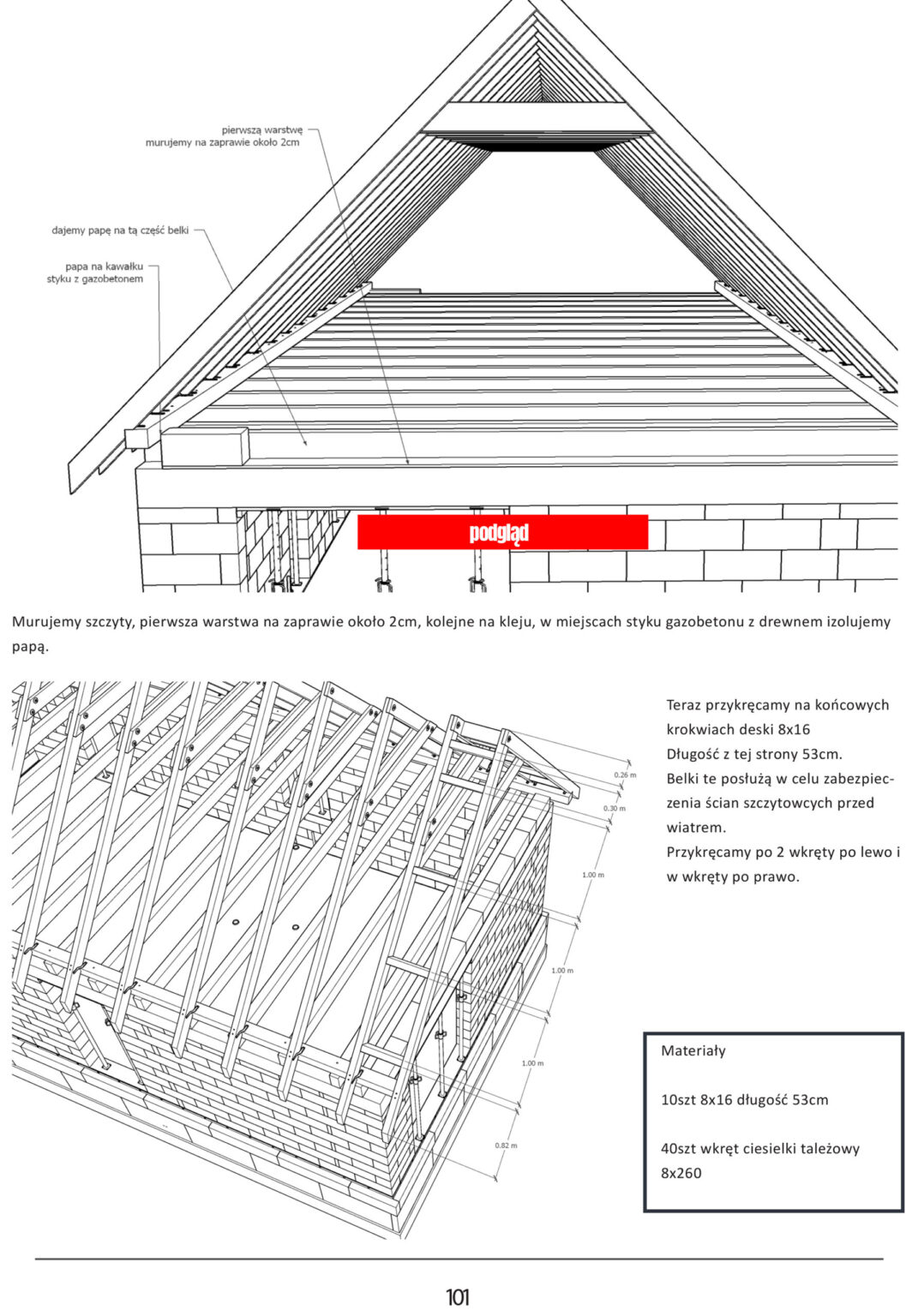 Budowa domu 70 m² krok po kroku – instrukcja + projekt domu